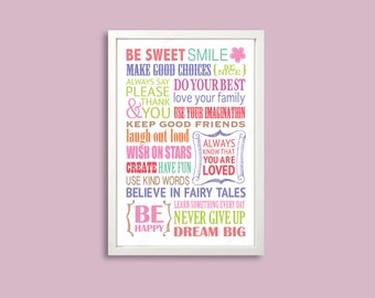 Popular items for poster girls room on Etsy