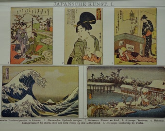 Japanse schilderijen | Etsy