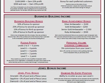 Popular items for compensation plan on Etsy