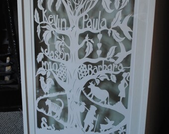 Items similar to Family Tree Cut Out on Etsy