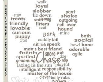 Popular items for pet word art on Etsy