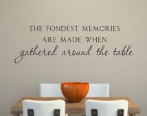 Popular items for the fondest memories on Etsy