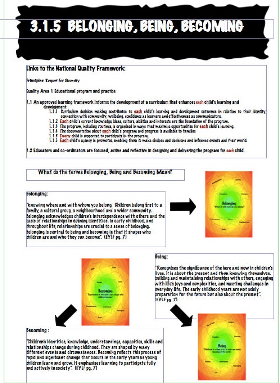 A Guide to EYLF Cheat Sheets 30 Pages by KrystleKernot on Etsy