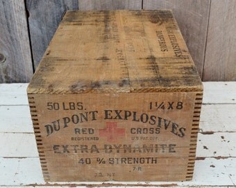 Popular items for dupont on Etsy