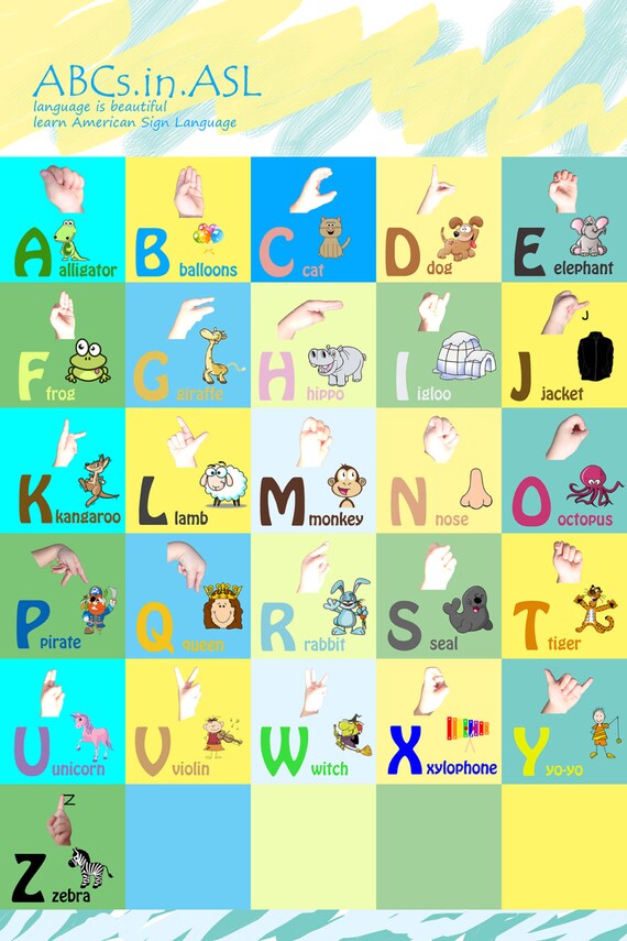 Printable Asl Alphabet Poster