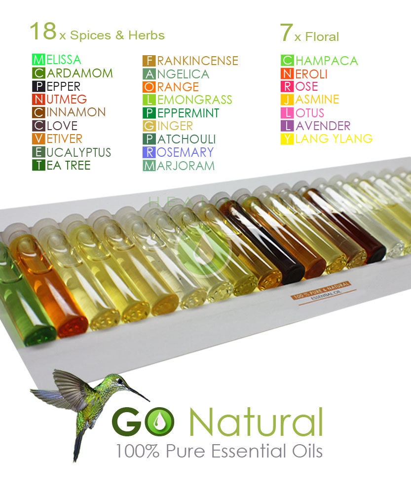 Essential oils sets 100% Pure essential oils Healing oils