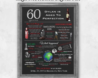 50 Years Ago Birthday Invite Back in 1966 Fun Facts by JJsDesignz