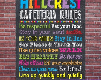 Lunchroom Rules Cafeteria Custom School Teacher Sign Poster