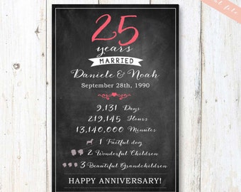 Married 25 years | Etsy