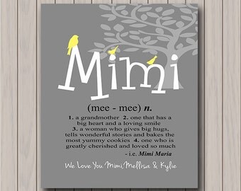 Popular items for mimi gift on Etsy