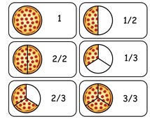 Popular items for kids flash cards on Etsy