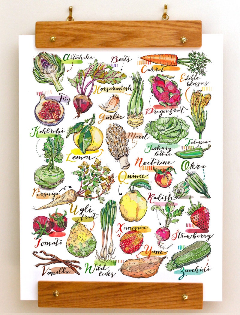 Alphabet fruit and vegetables print. ABC. Nursery. Kitchen