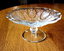 Popular items for heisey glass on Etsy