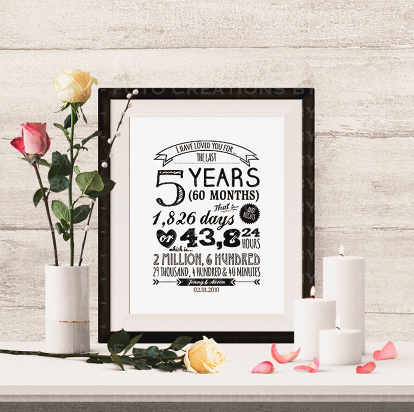 Personalized Typography anniversary gift with names and date