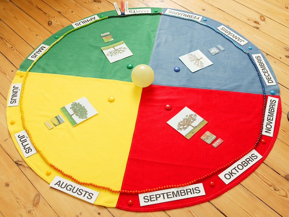 Montessori Season mat for Year chain / Montessori education