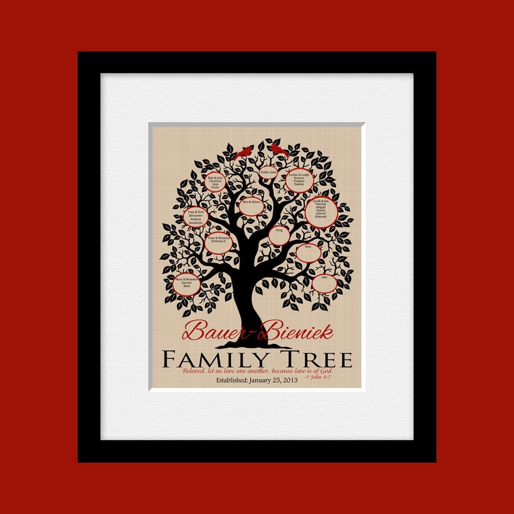 Personalized Family Tree Custom Made by TheFreckledOwlPrints