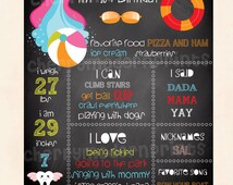 Popular items for swimming pool signs on Etsy