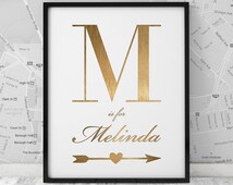 Popular items for initial wall decor on Etsy