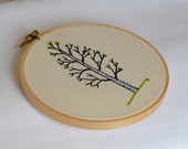 Original fiber art handmade in Vermont. by Whomsoever on Etsy