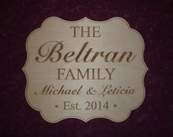 Popular items for family name plaque on Etsy