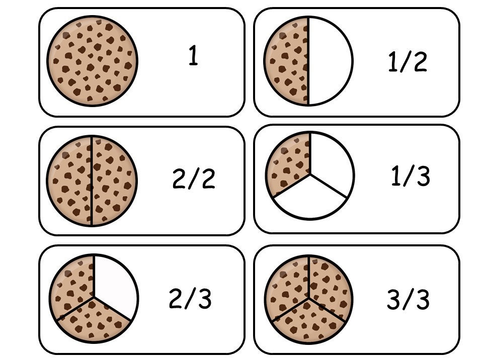 Download and print your own Cookie Fraction by teachatdaycare