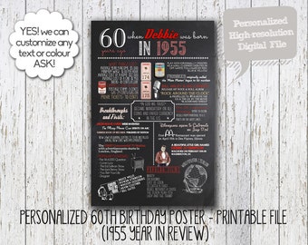 Popular items for what happened 1955 on Etsy