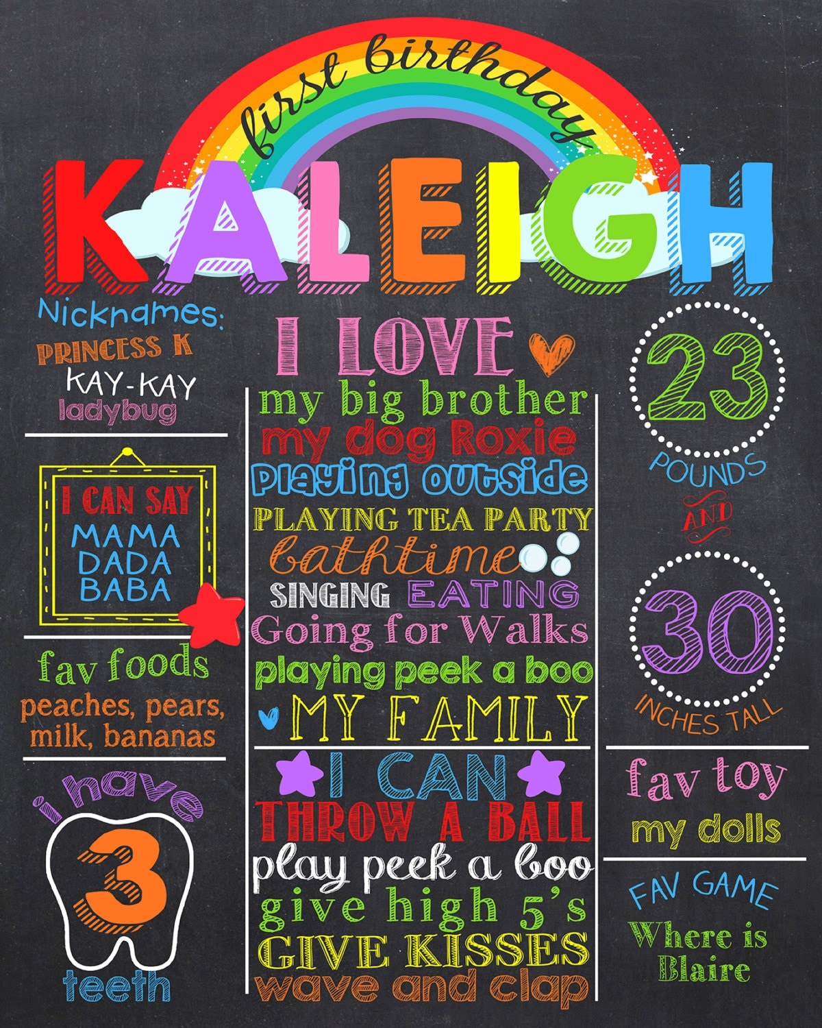 Rainbow First Birthday Chalkboard Poster Rainbow Birthday
