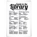 Dewey Decimal System Art Print Library Poster School