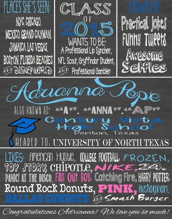 High School Graduation Poster//Milestones//DIY//Party Prop