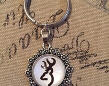 Popular items for browning logo on Etsy