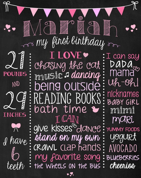Chalk Board Bday Poster 1 year old Birthday by ChalkType on Etsy