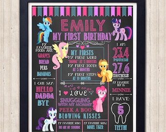 Minnie Mouse First Birthday Chalkboard 1st by CustomChalkPosters