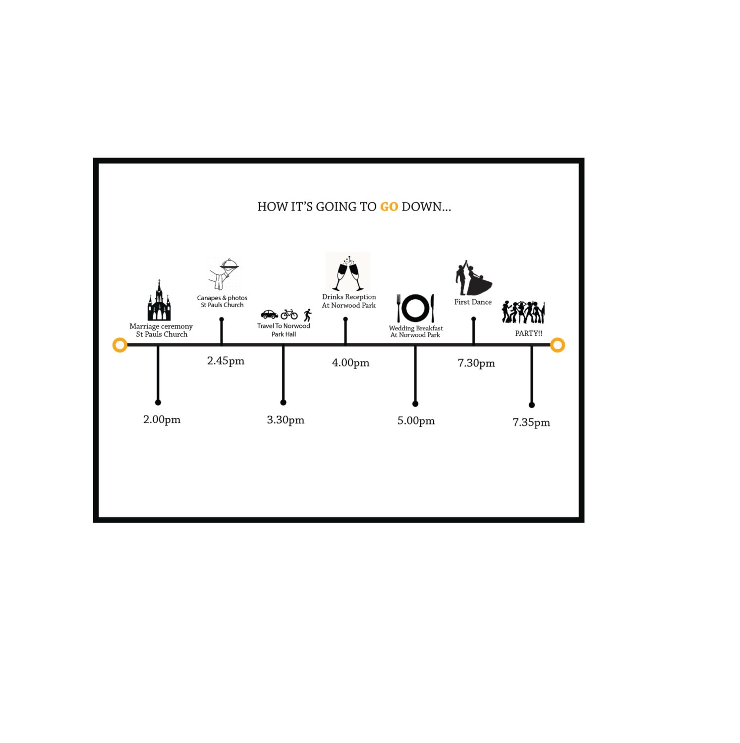 Wedding invitation timeline file self print by OpenInvite on Etsy