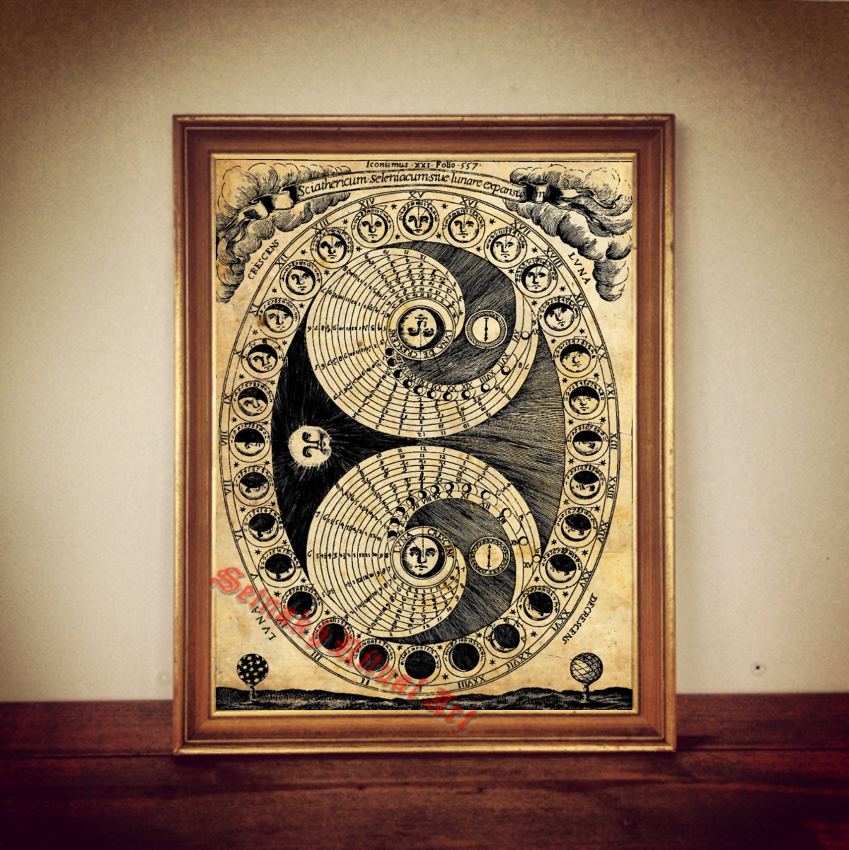 Moon art moon phases magic calendar occult print astrology