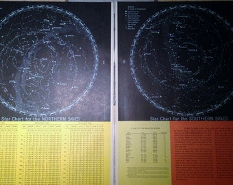 Antique star chart | Etsy