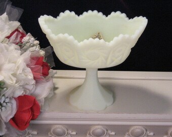 Fenton custard glass | Etsy