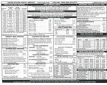 USPS Postage Rates 2015 Fees Chart Cheat Sheet Laminated Card 8 1/2 X ...