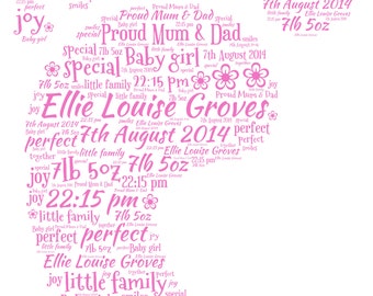 Baby word art | Etsy