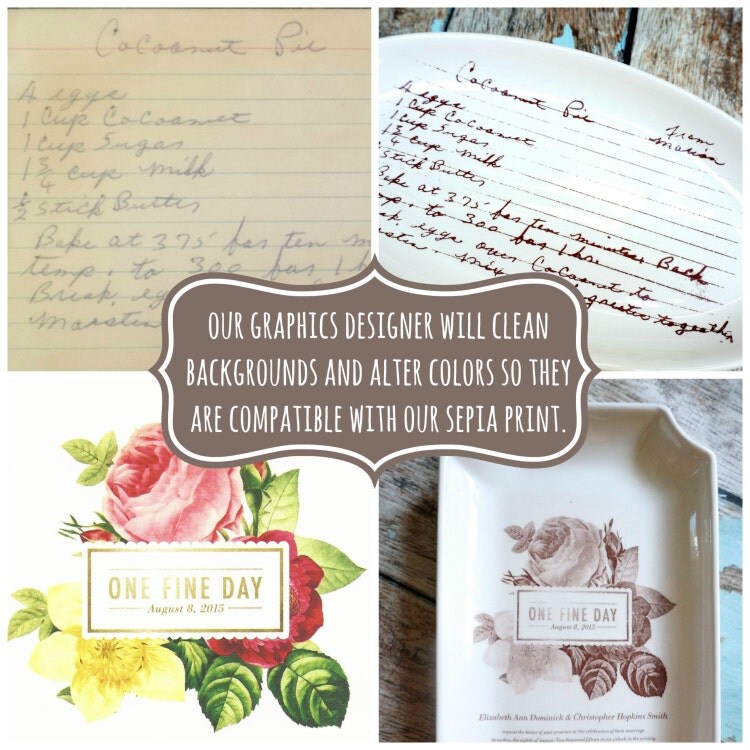 Kitchen Decor Wall Recipe Display Recipe Recipe card by phpottery