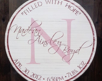 Name meaning sign | Etsy