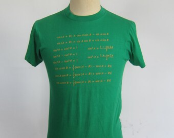 Math formulas | Etsy