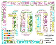 Popular items for 100th birthday on Etsy