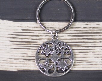 Meteorologist gift | Etsy