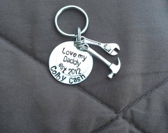 Manly keychain | Etsy