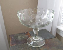 Popular items for clear glass compote on Etsy