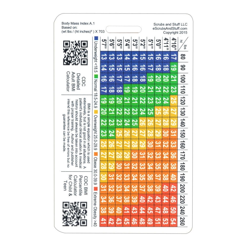 Body Mass Index BMI Badge Card Vertical Accessory for Nurse