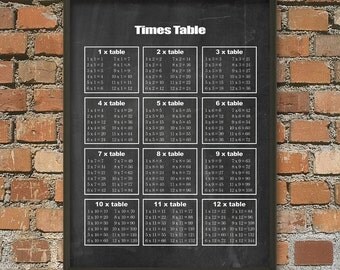 Tesla Patent Prints Nikola Tesla Engineering Invention