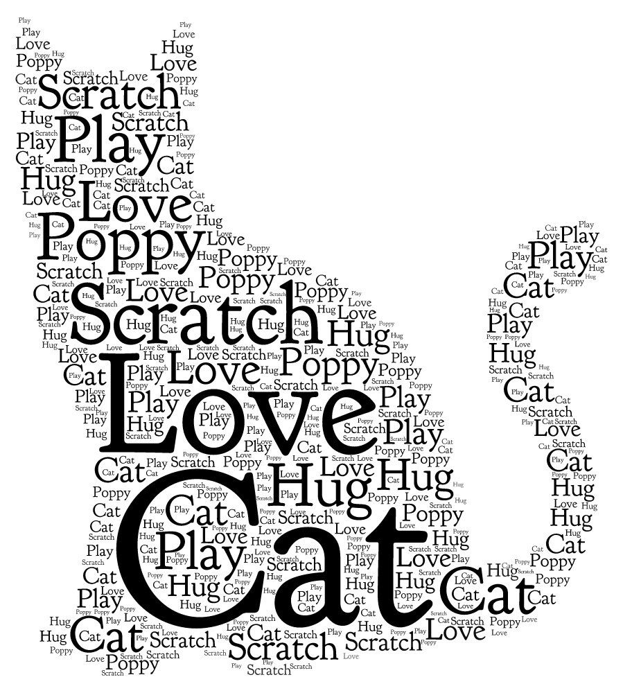 Personalised Word Art cat animal cat lover mum freind