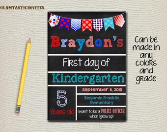 Classroom Decor Teacher Decor It's ok to not know