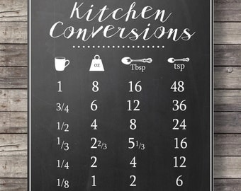Wall chalkboard | Etsy